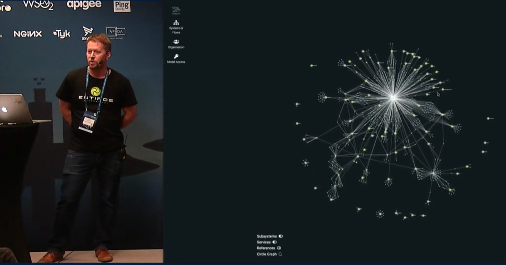 The story of Entiros